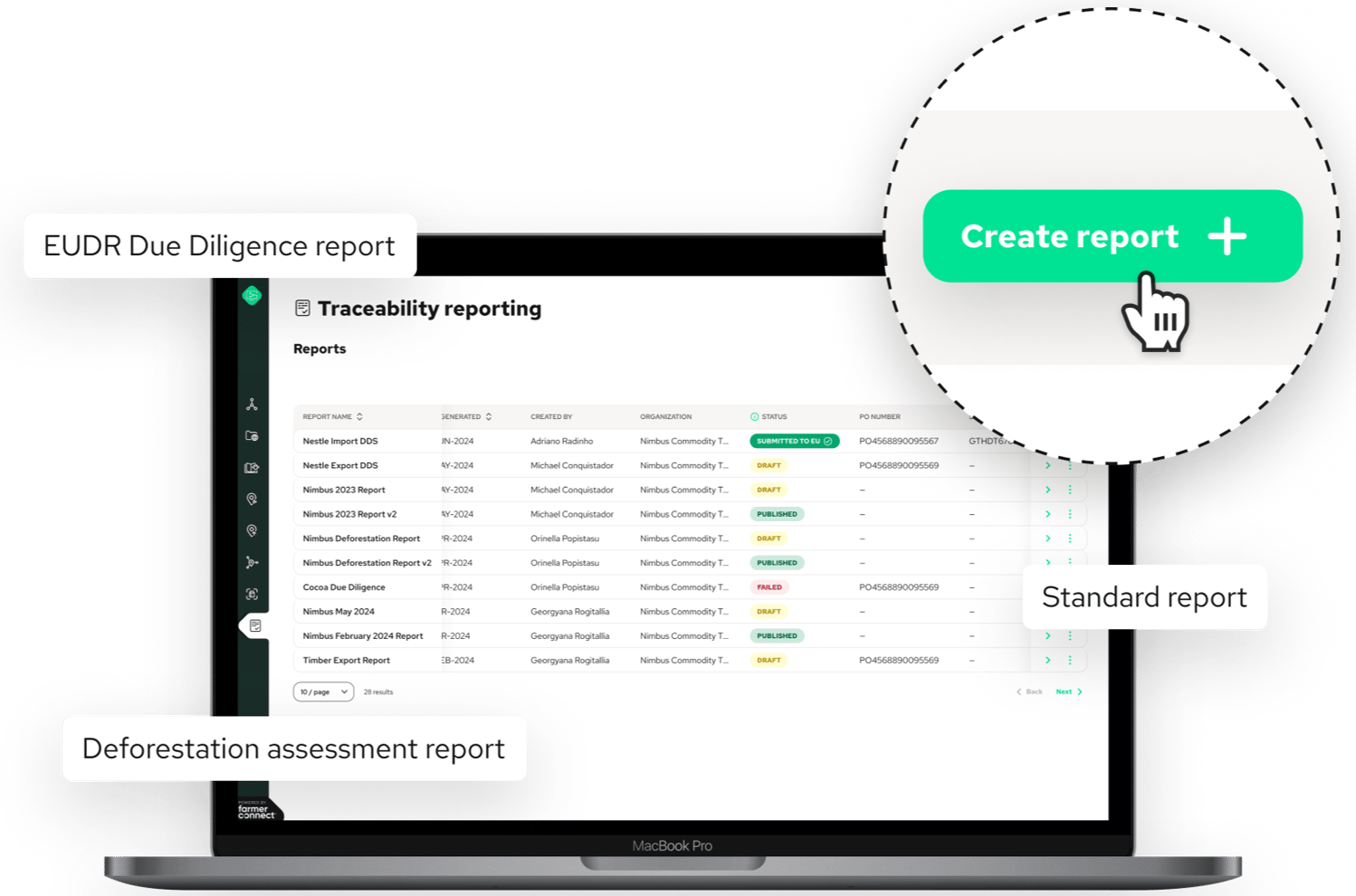 farmer connect : EUDR compliance traceability solutions
