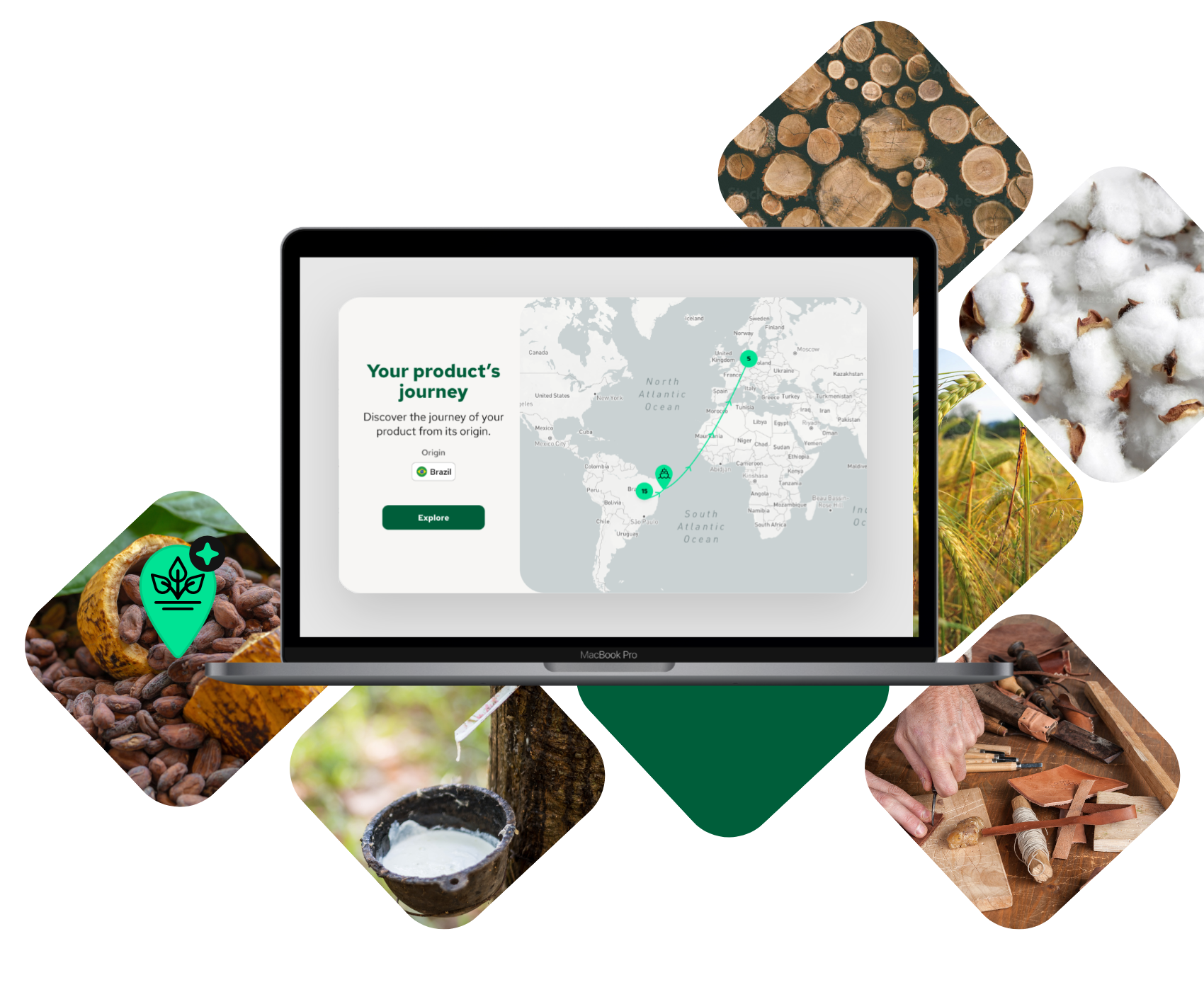 farmer connect: End to end traceability for ESG compliance & reporting