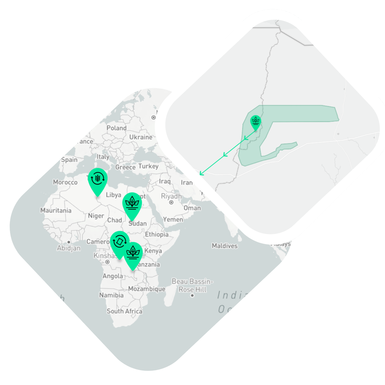 farmer connect: Traceability and compliance solutions