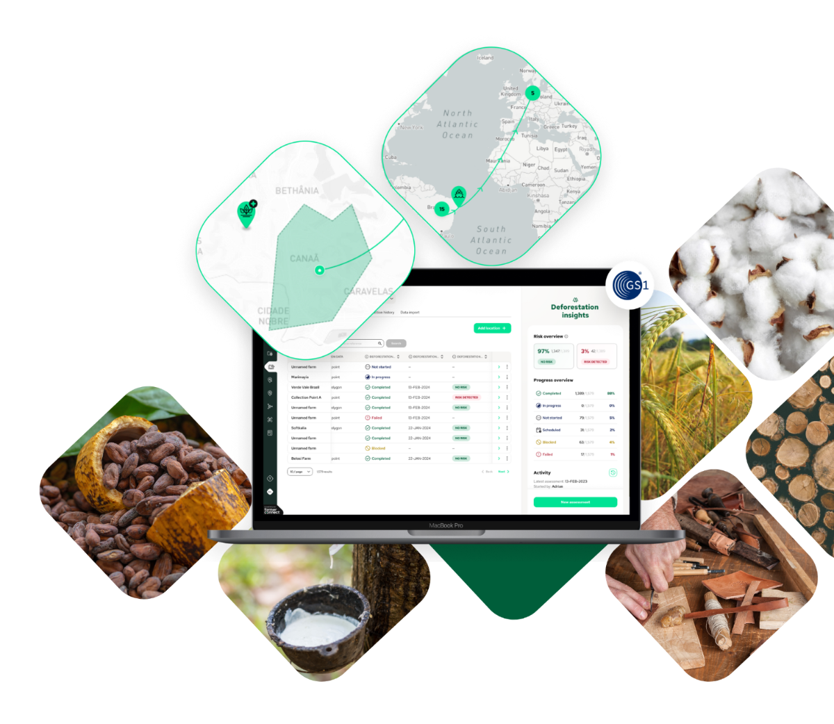 farmer connect: Trusted data for EUDR compliance & reporting
