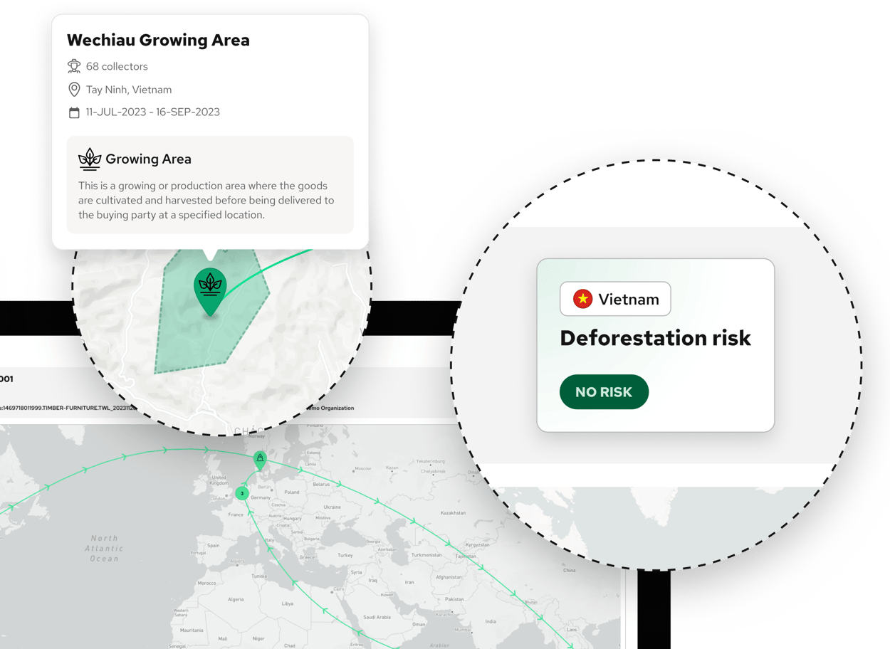 Automated EUDR Solution